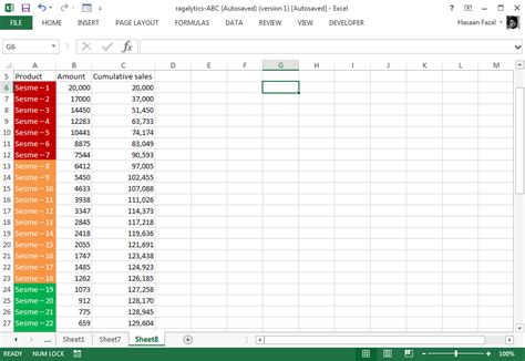 ABC Analysis Using Conditional Formatting In Excel KINGEXCEL INFO