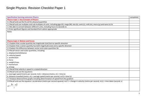 Gcse Edexcel Single Science Biology Revision Checklist Paper 1 Teaching Resources