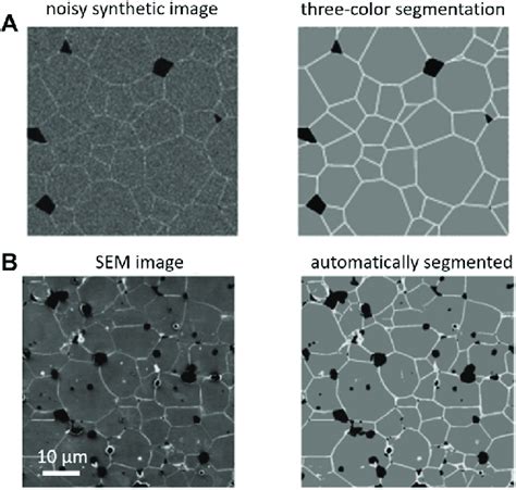 A Example Of An Input Output Pair For Training The Neural Network For