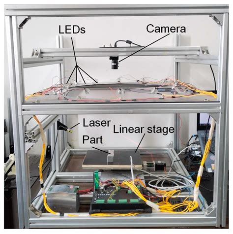 Sensors Free Full Text Adaptive Weighted Data Fusion For Line