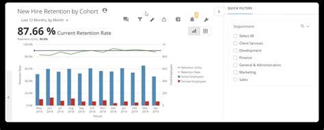 Top Best Data Analysis Software BI Visualizations Pttrns