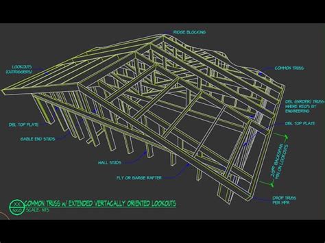 Framing A Dormer With Trusses And Rafters In Autocad