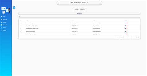 Github Mardoqueu Helpdesk Front Sistema Web Completo Com Tecnologias