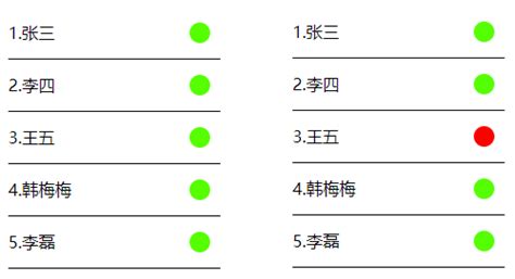Spring Boot Websocket 实时监控，实战来了！ Csdn博客