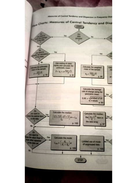 Scribd Pdf Scribd Pdf