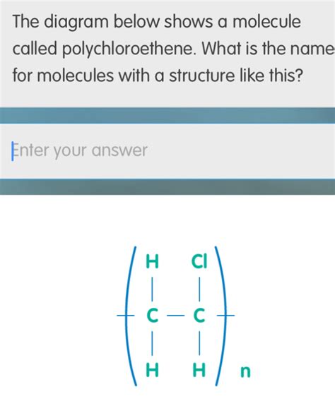 Solved The Diagram Below Shows A Molecule Called Polychloroethene What Is The Name For