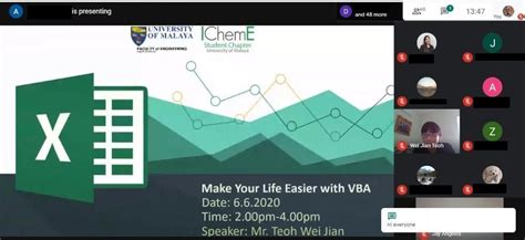 Wei Jian Teoh On Linkedin Chemicalengineering Excelvba Programming Vba Excel Onlinecourse