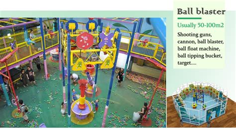 Indoor Playground Fun At Bill And Bulls Lekland Angel Playground