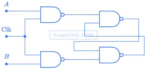 GATE ECE 2014 Set 3 Sequential Circuits Question 25 Digital Circuits GATE ECE ExamSIDE Com