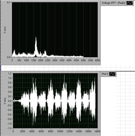 Graph Exctraction With Ms Office Report Vi Missing Settings Ni Community