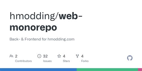 GitHub Hmodding Web Monorepo Back Frontend For Hmodding