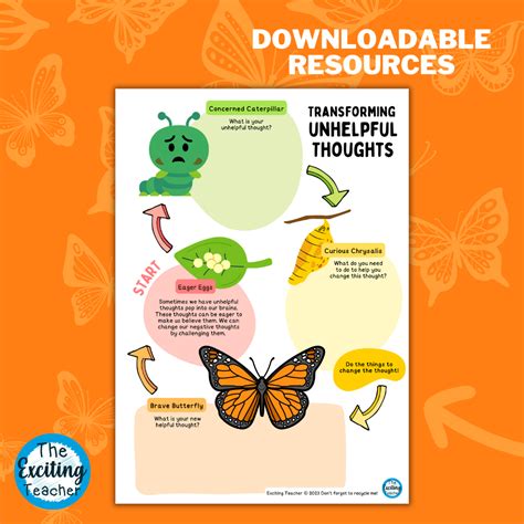 Transforming Unhelpful To Helpful Thoughts Challenging Negative Thoughts Exciting Teacher