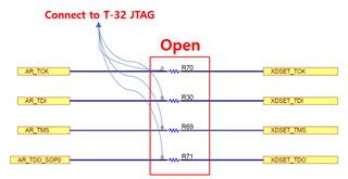 AWR AWR BOOST JTAG Connect To Trace Sensors Forum Sensors TI E E Support Forums