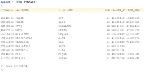 Sql Is There A Reason I Am Getting No Rows Selected For This Not In