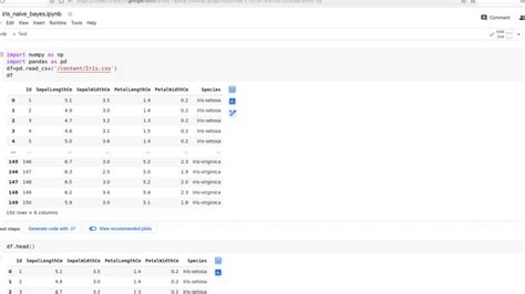 Sharfiya S On Linkedin Machinelearning Naivebayes Datascience