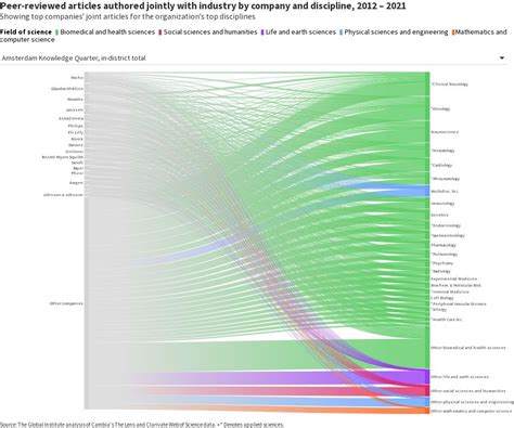 Copy Of Rnd 5a0400 Flourish