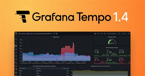 new in grafana tempo 1 4 introducing the metrics generator grafana labs