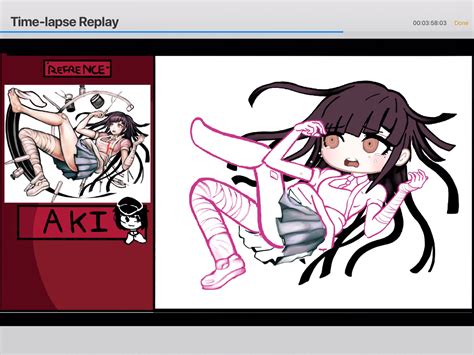 Mikan Tsumiki Danganronpa 2 Goodbye Despair Gacha Edit Gacha Life Amino