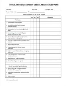 Free Printable Audit Checklist Template Free Printable Audit Checklist Template