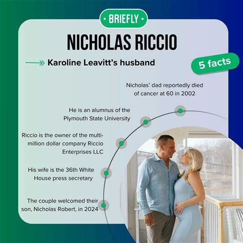 Who Is Nicholas Riccio Meet Karoline Leavitts Husband Za