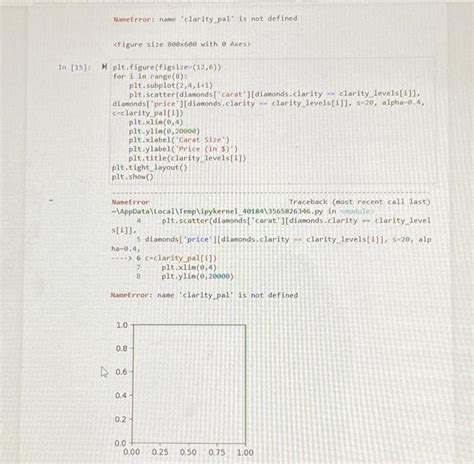 Please Help Me Asap With This Problem I Have Added