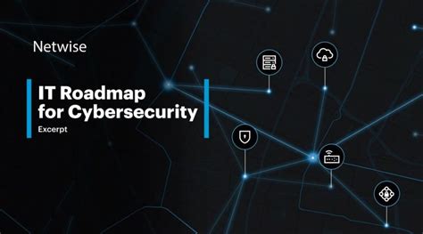 Netwise Technology Llc On Linkedin Cybersecurityroadmap Riskbasedcybersecurity…