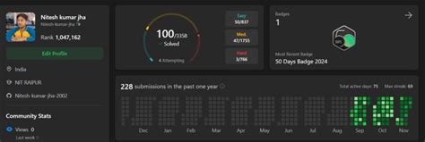 Nitesh Kumar Jha On Linkedin Leetcode Milestone Codingjourney