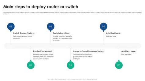 Router Switch PowerPoint Presentation And Slides PPT PowerPoint SlideTeam
