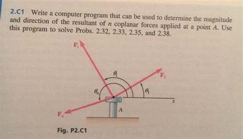 Solved Write A Computer Program That Can Be Used To