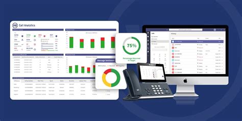 V12 Call Analytics For Microsoft Teams