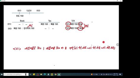 전산세무1급 법인세 전기오류수정손익 세무조정 Youtube