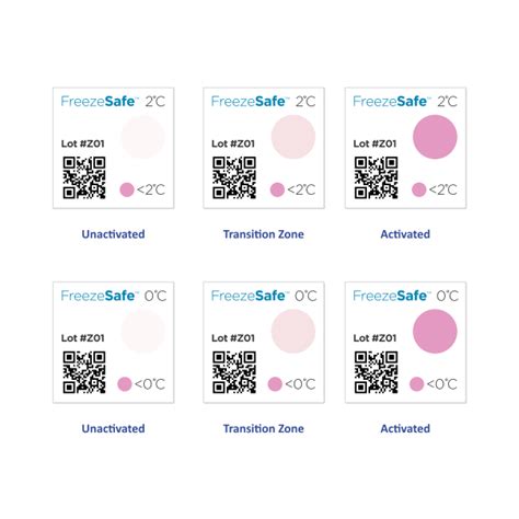 Freezesafe Cold Indicator Frost Indicator