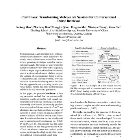 Convtrans Transforming Web Search Sessions For Conversational Dense Retrieval Acl Anthology