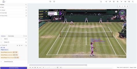 The Definitive Guide To Human Pose Estimation In Computer Vision A Comprehensive Resource