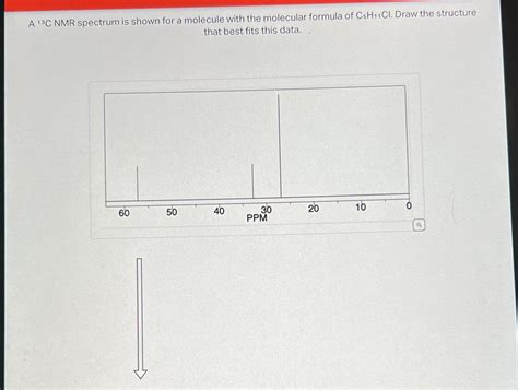 solved a 13c ﻿nmr spectrum is shown for a molecule with the