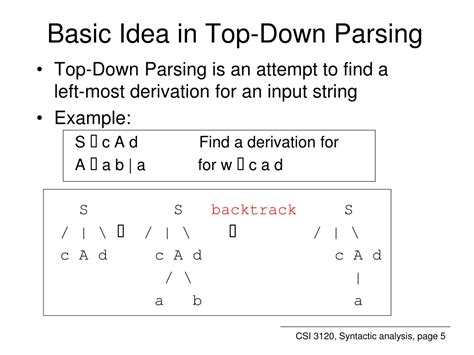 Ppt Syntactic Analysis And Parsing Techniques A Comprehensive Guide