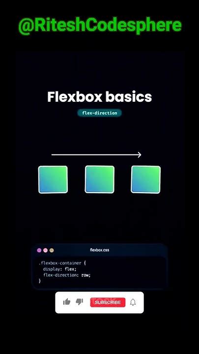 How To Create Flexbox Learn Responsive Layouts Fast With Css Css
