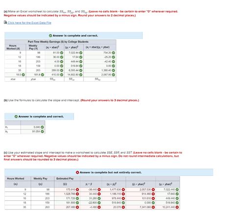Solved A Make An Excel Worksheet To Calculate Ssxx Ssyy