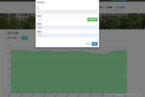 大数据毕业设计pythonspark知识图谱医生推荐系统 医生门诊预测系统 医生数据分析 医生可视化 医疗数据分析 医生爬虫 机器学习 计算机毕业设计 知识图谱 深度学习 人工智能 数据
