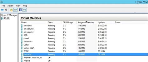 Why Are My Virtual Machines Slow Ask Garth