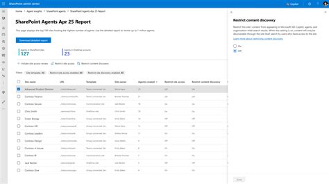 Get Sharepoint Agent Insights Report Sharepoint In Microsoft 365 Microsoft Learn