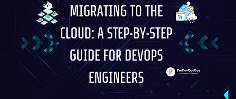 Migrating To The Cloud A Step By Step Guide For Devops Engineers Dev
