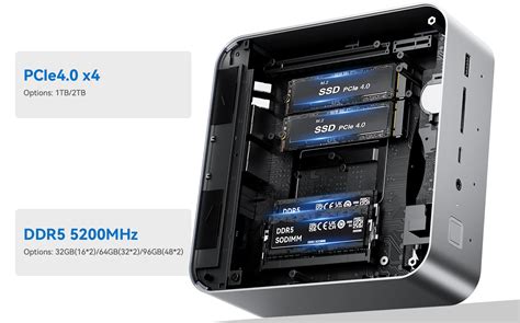 Beelink Beelink Gti13 Ultra Intel® Core™ I9 13900hk