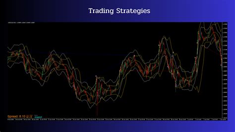 Velocity Algo Mt5 Buy Trading Robot Expert Advisor For Metatrader 5