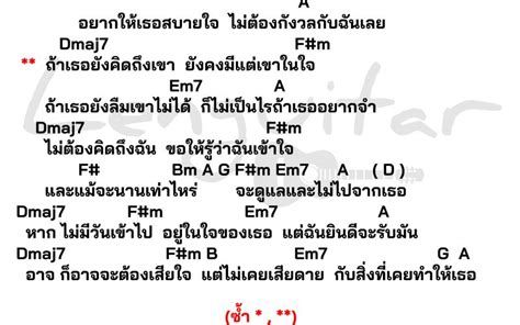 คอร์ดเพลง คนๆนี้จะไม่ไปจากเธอ Archives เล่นกีต้าร์