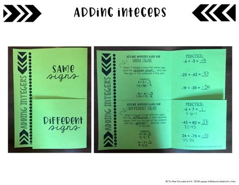 adding and subtracting integers foldables to the square inch