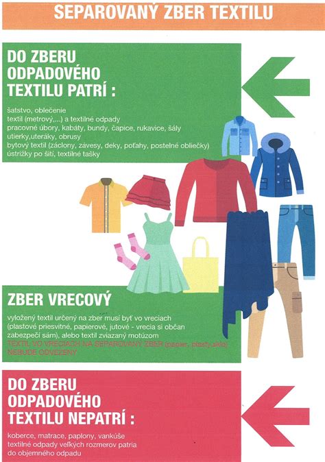 Zber PouŽitÉho Textilu štvrtok 1892025 Vrecia Musia ByŤ VyloŽenÉ Pred Domom RÁno O 700 Hod