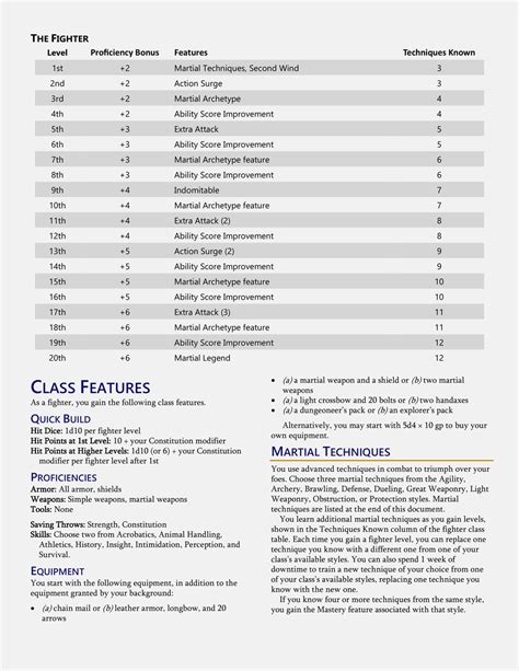 Fighter Expansion Class Rework New Subclasses And Martial Techniques Runearthedarcana