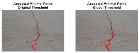 A New Region Based Minimal Path Selection Algorithm For Crack Detection