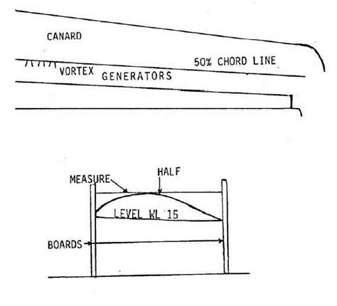 Q Talk Quickie Vortex Generator Instructions